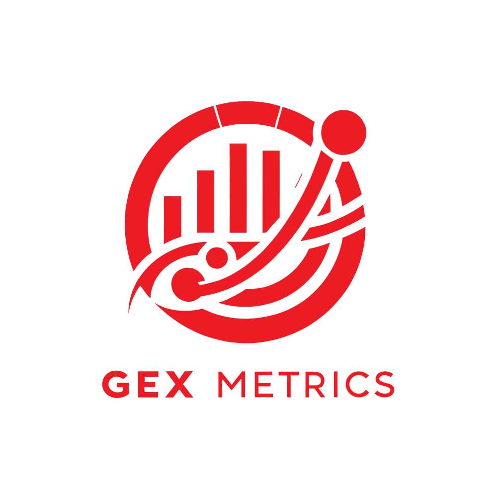 GEX Metrics | Advanced Options Analysis for Traders